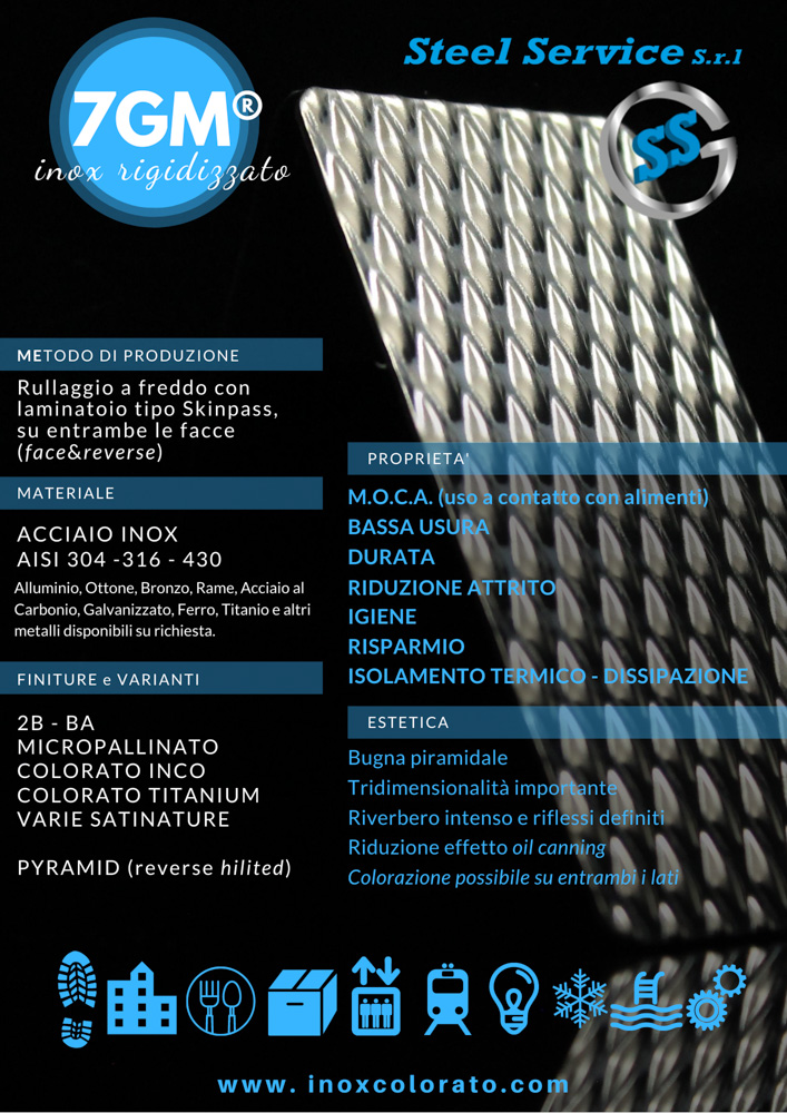 Lamiere Inox Bugnate 7GM ®: Tutto Sulla Finitura Originale, Diffidare ...
